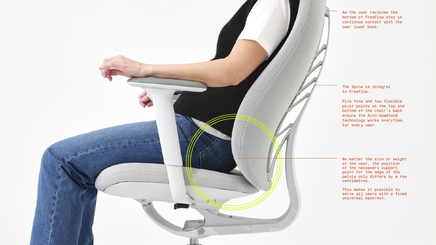 Senator FreeFlow Ergonomic Office Chair - Office Chairs UK