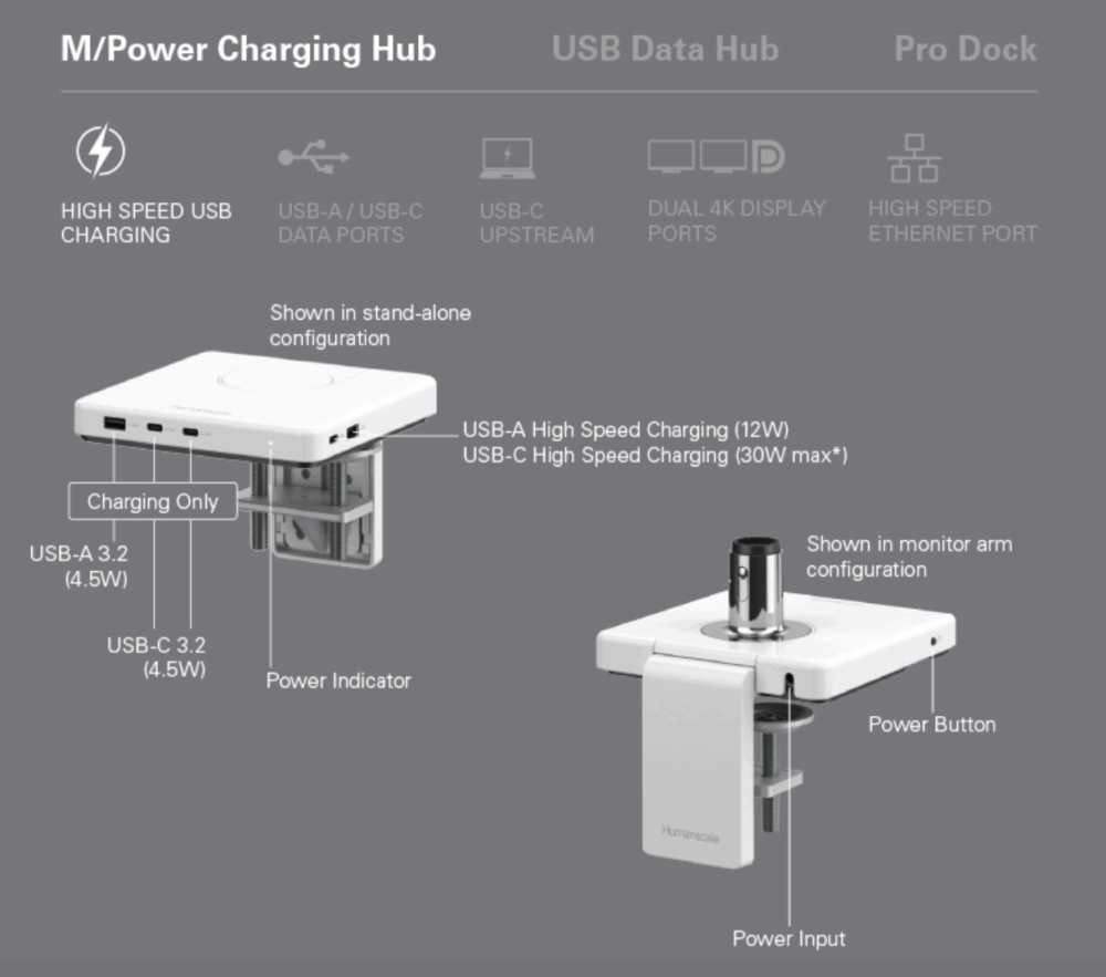 Humanscale M/Connect 3 Pro Dock - Office Chairs UK